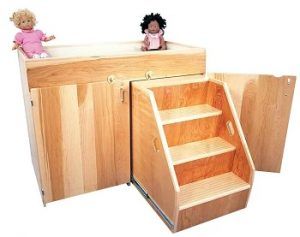 Best 3 Changing Tables With Steps You Can Buy In 2022 Reviews
